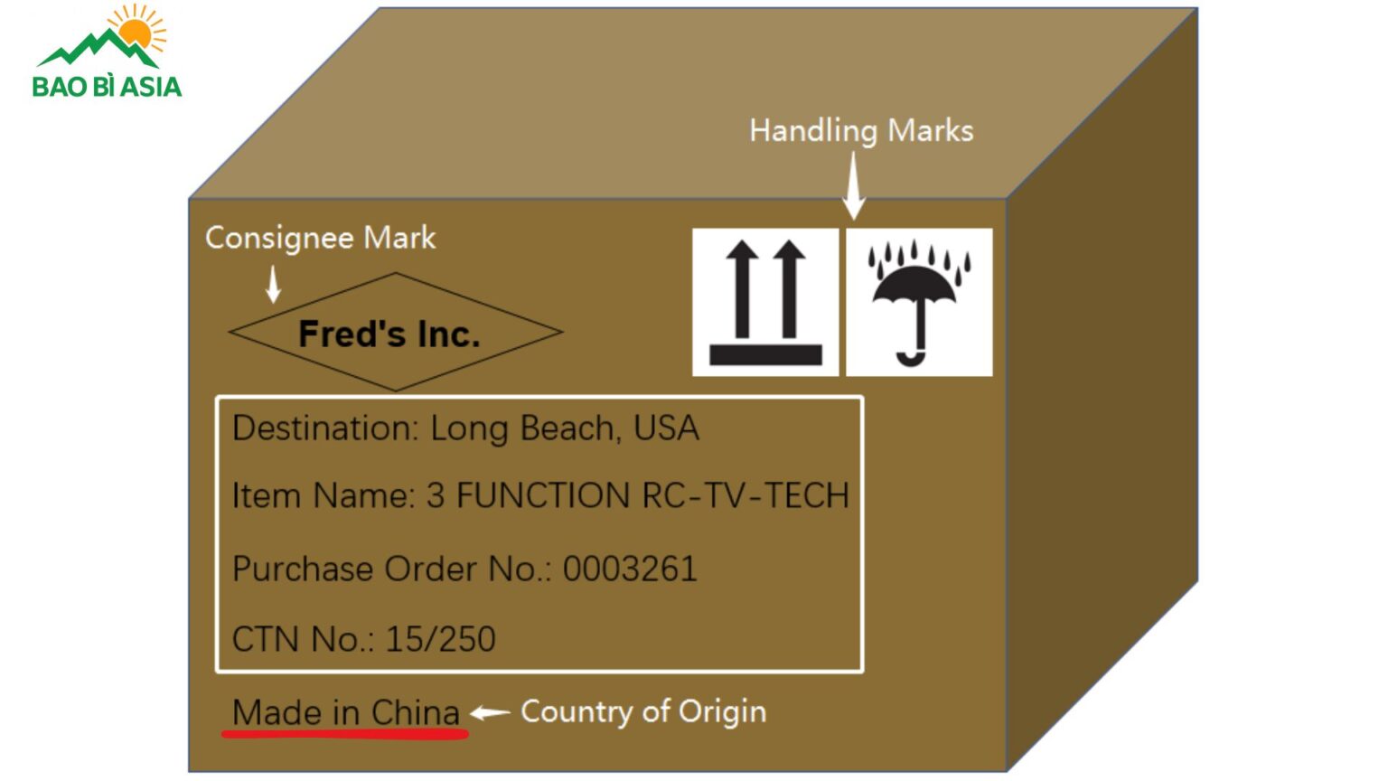 Shipping Mark Là Gì? Những Lưu Ý Khi Dùng Shipping Mark