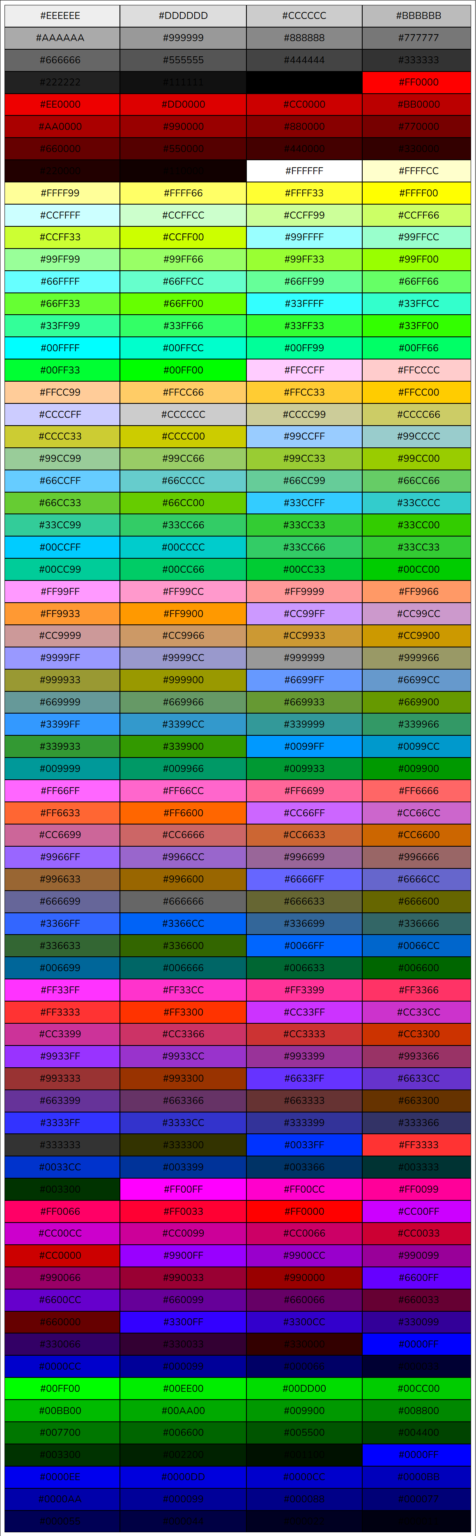 Bảng Màu Sắc Chuẩn - Bảng Code Màu HTML, RGB, CSS, CMYK Chuẩn