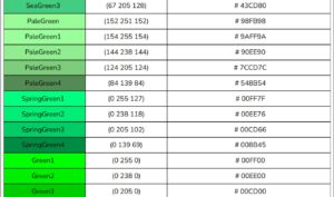 Bảng Màu Sắc Chuẩn - Bảng Code Màu HTML, RGB, CSS, CMYK Chuẩn