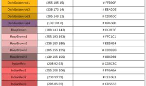 Bảng Màu Sắc Chuẩn - Bảng Code Màu HTML, RGB, CSS, CMYK Chuẩn