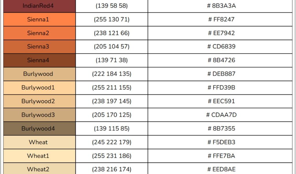 Bảng Màu Sắc Chuẩn - Bảng Code Màu HTML, RGB, CSS, CMYK Chuẩn