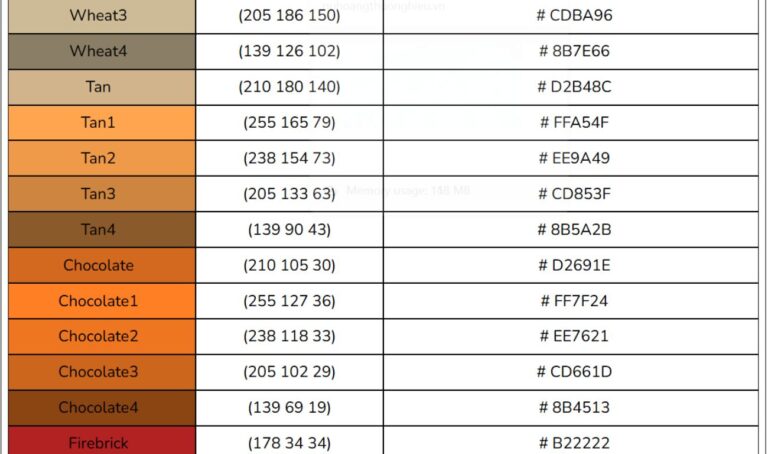 Bảng Màu Sắc Chuẩn - Bảng Code Màu HTML, RGB, CSS, CMYK Chuẩn