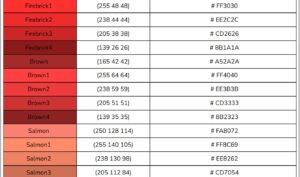 Bảng Màu Sắc Chuẩn - Bảng Code Màu HTML, RGB, CSS, CMYK Chuẩn