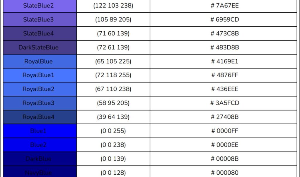 Bảng Màu Sắc Chuẩn - Bảng Code Màu HTML, RGB, CSS, CMYK Chuẩn